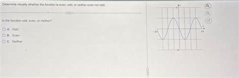 Solved Determine Visually Whether The Function Is Even Odd Chegg