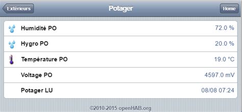Diy Temperature Hygrometer And Humidity Waterproof Sensor 433mhz Low Cost Low Power Home Diy Temperature Hygrometer And Humidity Waterproof Sensor 433mhz Low Cost Low Power Home