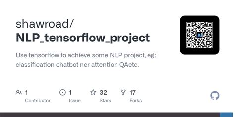 Github Shawroadnlptensorflowproject Use Tensorflow To Achieve Some Nlp Project Eg