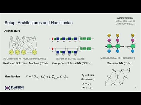 Free Video Investigating The Optimization Landscape Of Neural Network Quantum States From Ictp