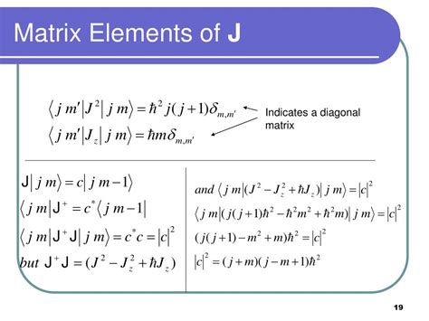 Ppt Introduction To Quantum Theory Of Angular Momentum Powerpoint