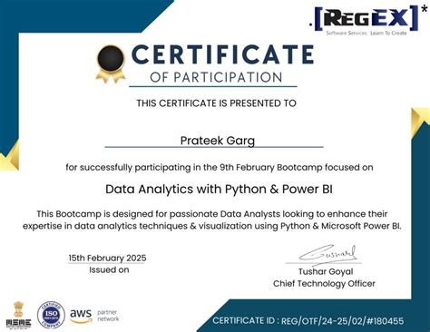 dataanalytics python powerbi datascience analytics… prateek garg