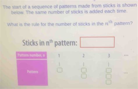 Solved: The start of a sequence of patterns made from sticks is shown below. The same number of ...