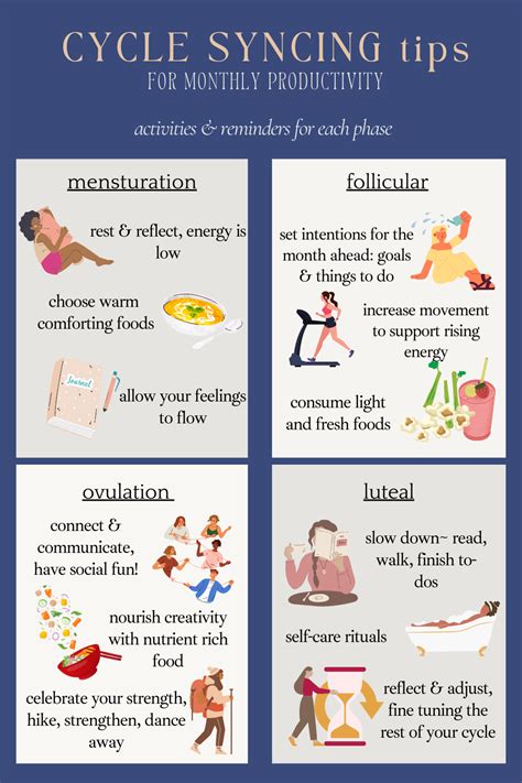 Cycle Syncing Tips For Productivity Happy Hormones Menstrual Cycle