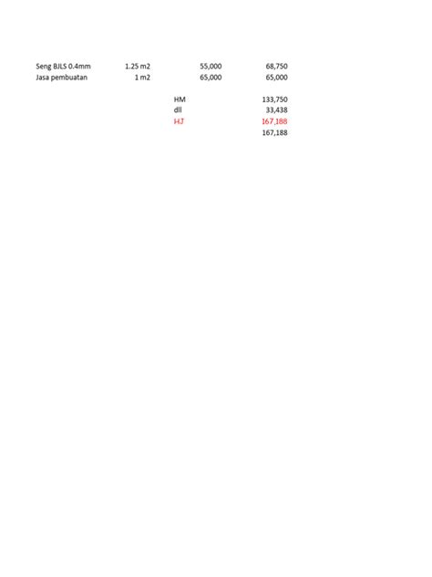 Pekerjaan Ducting Bjls Pdf