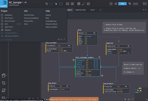Follow Standards With Naming Conventions By Sqldbm Medium