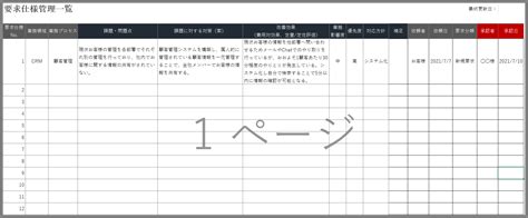 要求仕様書 テンプレート 要求仕様書 書き方 Rmcl