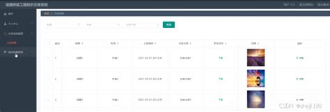 django计算机毕业设计道路桥梁工程知识文库系统（程序 lw）python csdn博客