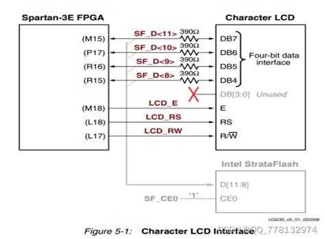 基于fpga的lcd1602的流动显示vhdl 按键alu运算器lcd1602fpga csdn博客