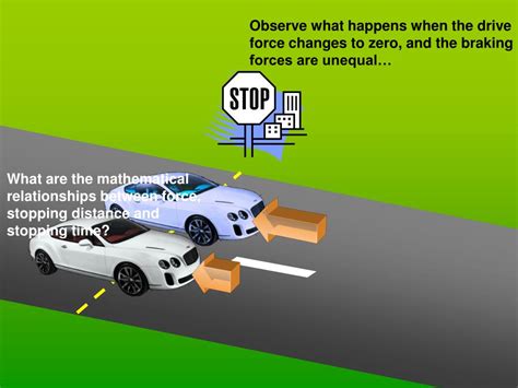 PPT THE PHYSICS OF CAR SAFETY PowerPoint Presentation Free Download ID 5931065