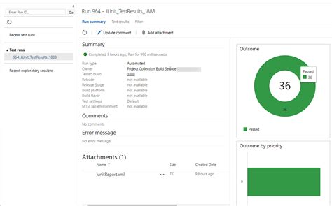 Grouping And Organising Test Suite In Playwright By Ganesh Hegde