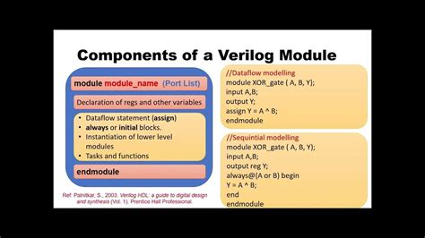 1 Verilog Module Component Youtube