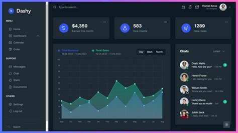 11 Best Tailwind Dashboard Template For 2025 Dev Community