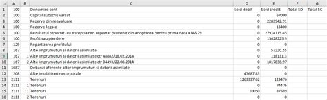 Excel Vba Search For Duplicates And Sum Them Stack Overflow