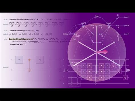 Free Video Introduction To The Wolfram Quantum Computation Framework From Wolfram Class Central