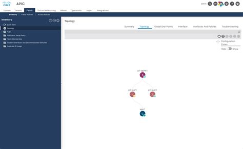 Cisco Aci Simulator 3d3f4ul3r De