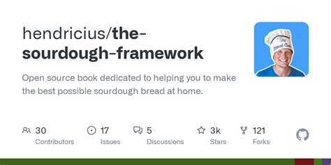Github Hendriciusthe Sourdough Framework Open Source Book Dedicated