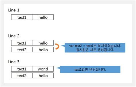 41 자바스크립트 실행 컨텍스트와 스코프 Execution Context Scope