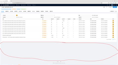 Optimization Devops Use More Screen Space When Window Is Maximized