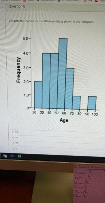 solved estimate the median for the 20 observations shown in