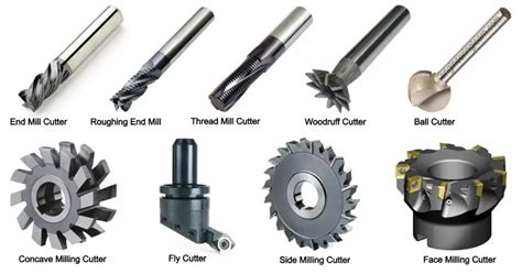 What Are The Six Common Types Of Milling Cutters Used In Precision Parts Machining