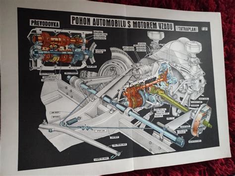 Tatra 87 Tatra 600 Tatraplan Schéma Aukro