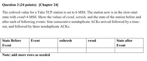 Solved The Ssthresh Value For A Taho Tcp Station Is Set To