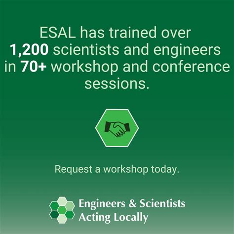 Engineers And Scientists Acting Locally On Linkedin Esal Offers
