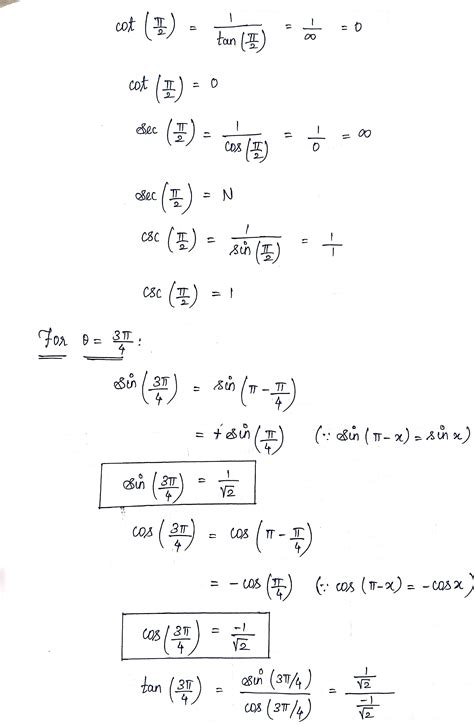 Solved Complete The Table Of Function Values Do Not Use A Calculator