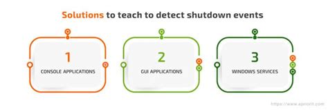 Handling OS Shutdown Events With WinAPI Apriorit