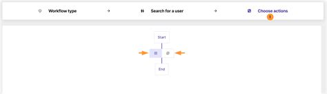 select and take actions on suspended users in gat flow