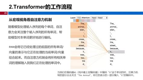 Transformer和bert入门pptx Csdn博客
