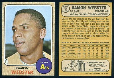 37777 1968 Topps 164 Ramon Webster Athletics Ex Ebay