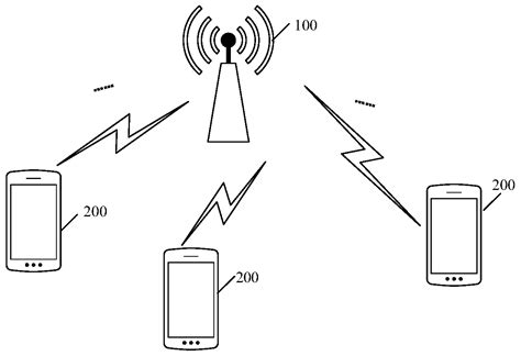 Uplink Transmission Method And Communication Device Eureka Patsnap