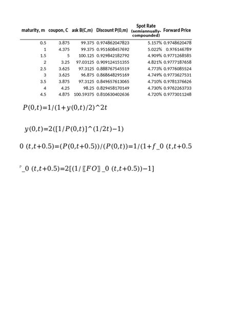 Bootstrapping Spot Fwd Rates Pdf Spot Contract Trade
