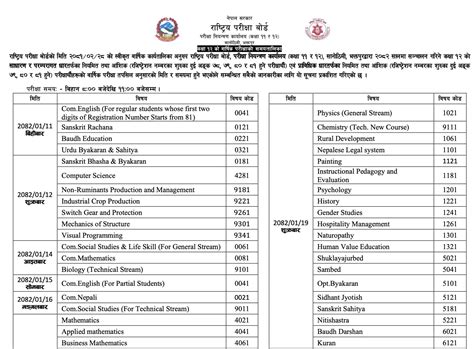 Neb Exam Routine 2082 Released For Class 12 Board Exam Download Subject Wise Exam Routine