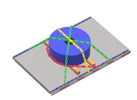 Steel Coil Securement Eye Vertical Eye To The Sky Pands Securement Manual
