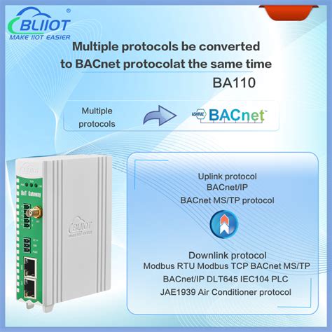 Iec104 Plc Modbus Air Conditioning To Bacnet Bms Protocol Converter Ba110
