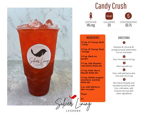 Candy Crush Silver Lining Lessons