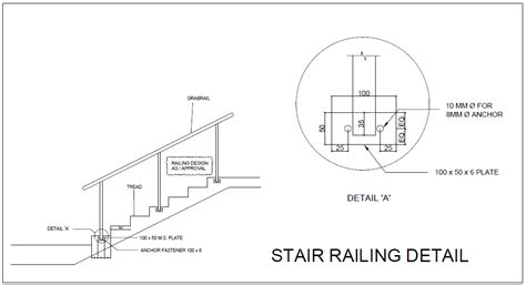 Method Statement For Railing Fixing