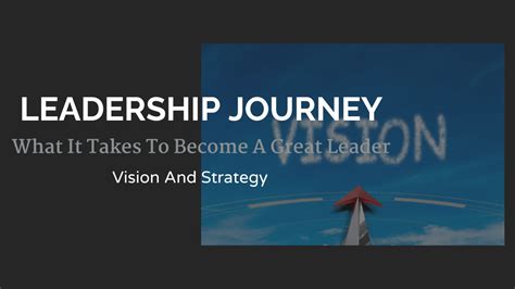 The Leaders Compass Vision And Strategic Thinking