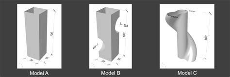 An Integrated Workflow For Structural Optimization With Clustering For Generative Design Iaac Blog