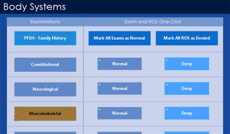 Chiropractic Ehr Systems Electronic Health Record Software Microfour Inc