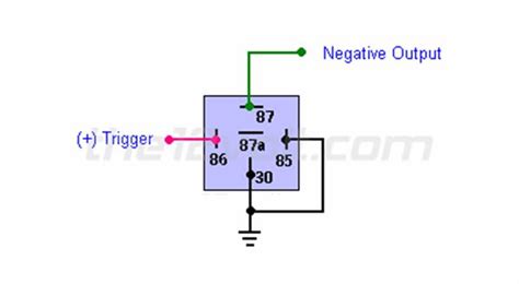 Negative Trigger Relay Wiring