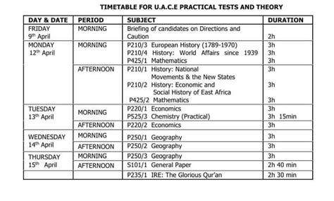 Fort Tv Our Uace Brothers And Sisters Timetable Is Out