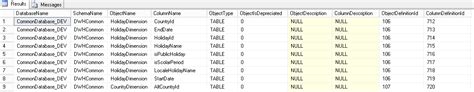How To Document SQL Server Database Objects