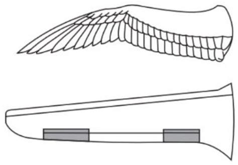 Unleashing The Potential Of Morphing Wings A Novel Cost Effective Morphing Method For Uav