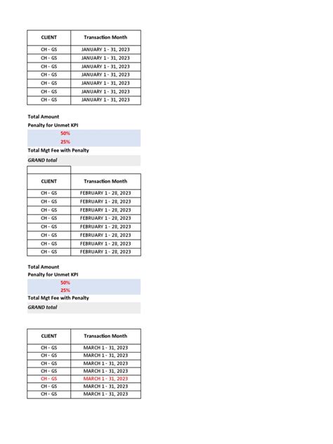 Growsari Invoice Monitoring 2023 May 2023 Pdf Capital Expenditure