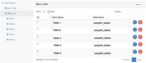 i want to use one controller and html erb files for my dynamic table