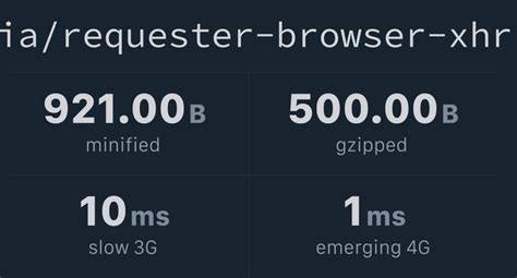 Cliniarequester Browser Xhr Bundlephobia